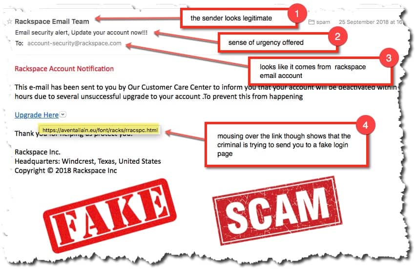 Email Spam Examples Email Spam Examples