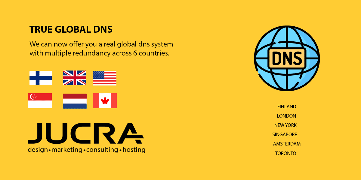 Global DNS System Update - JUCRA Digital